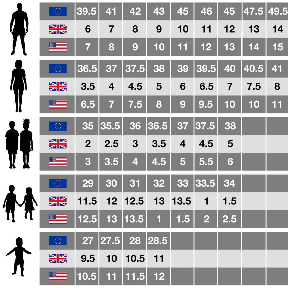 Skechers - Mens Proven Forenzo Sneakers - Penningtons